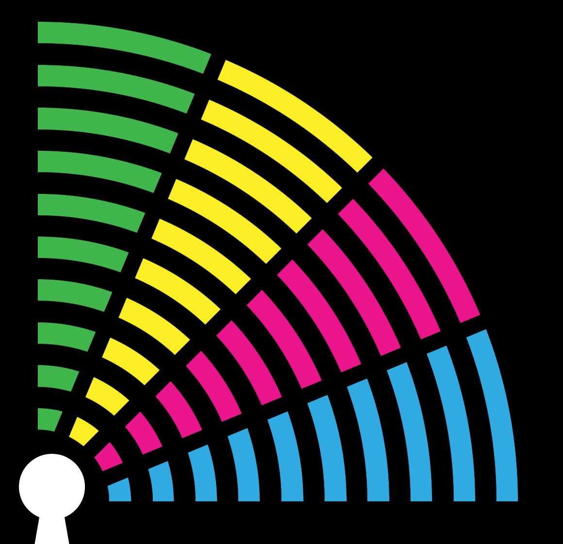 The 7 Different Types of EDM Music - Somer Valley